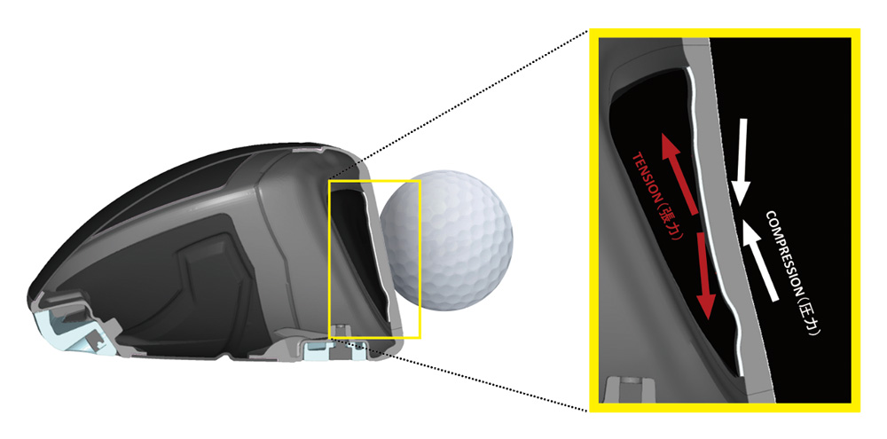 C6 | ワッグルONLINE